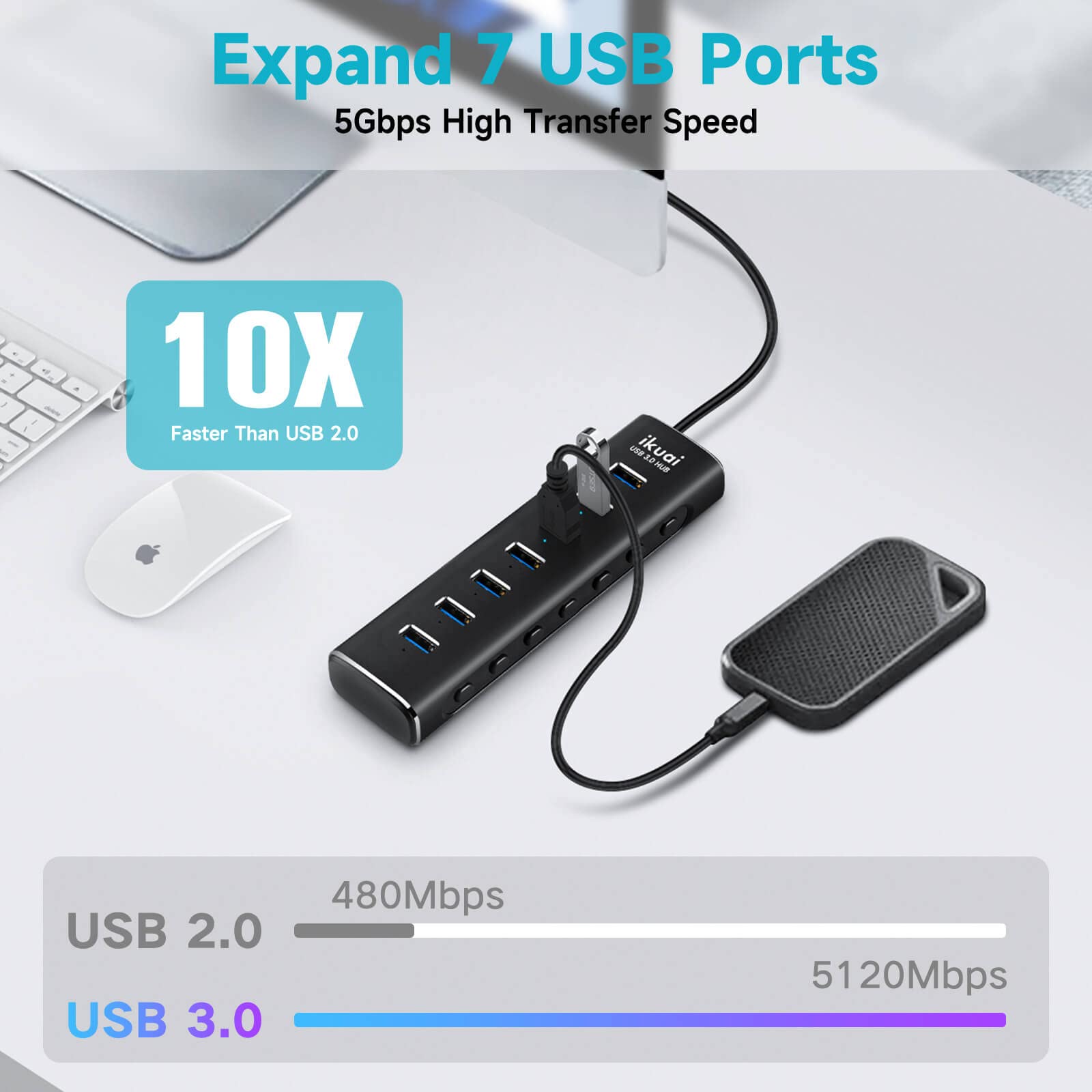 Powered USB Hub, ikuai 4-Port USB 3.1/3.2 Gen 2 Data Port Hub, SuperSpeed USB 10Gbps, Aluminum USB Splitter with 3.3 ft Long Cable, 5V Power Adapter and Individual On/Off Switches