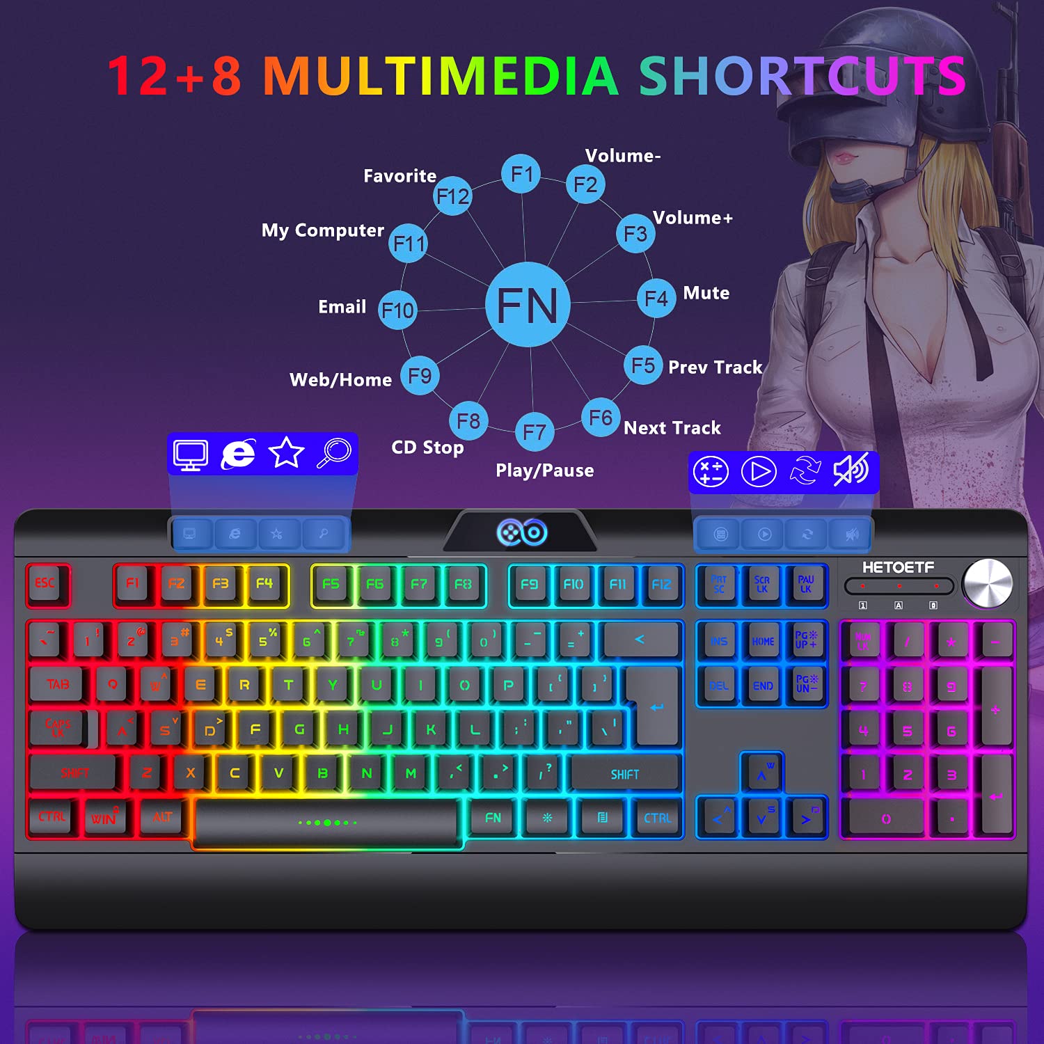 HETOETF Wireless Gaming Keyboard and Mouse Combo with Rainbow LED Backlit Rechargeable 4000mAh Battery Mechanical Ergonomic Waterproof Dustproof 7 Color Mice for Computer PC Mac Gamer (Black)