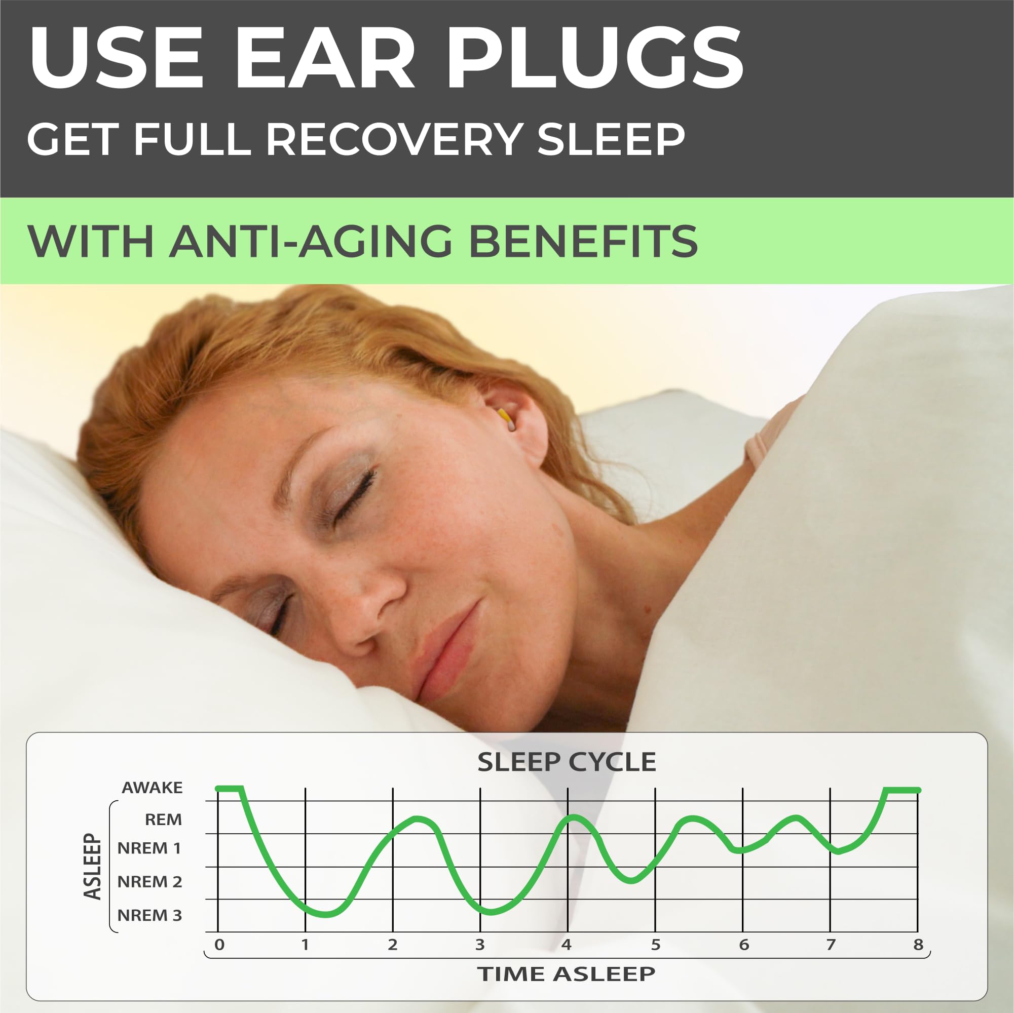 PQ Ear Plugs for Sleep - 100 Small Foam Earplugs for Sleeping for Small Ear Canals, Noise Cancelling 32 dB, Sound Blocking, Premium Soft Earplugs for Women and Men to Block Snoring