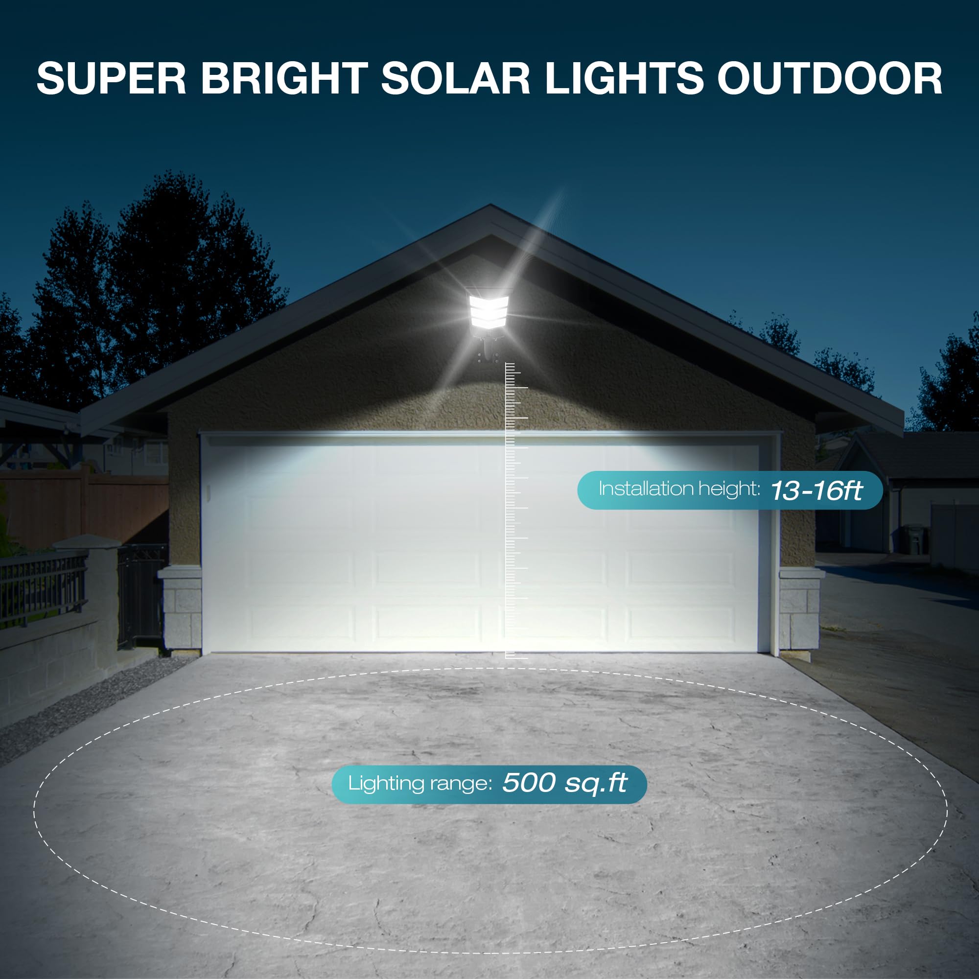 Sunwish 6000W Wide Angle Solar Street Light+2000W Solar Street Lights Outdoor Commercial Dusk to Dawn