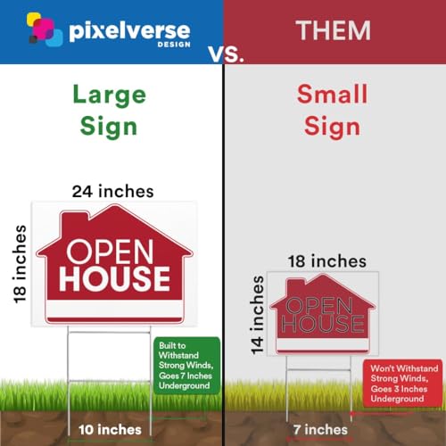 Open House Real Estate Signs – 18x24 Inches 5 Pack Set - Double Sided Red Property Yard Sign Bulk Pack - Includes 5 Heavy Duty Rust Free H Wire Stakes - Large Directional Arrows Realtor Agent Supplies