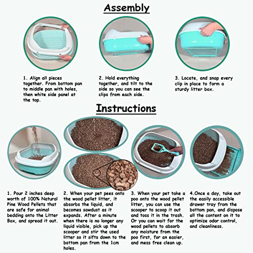 Tom & Sora Creations Large Sifting Litter Box Optimized for Pine Pellet Litter - Cat, Kitten, Rabbit and Other Small Animals, Drawer System, Odor Control, Easy to Clean (Turquoise)