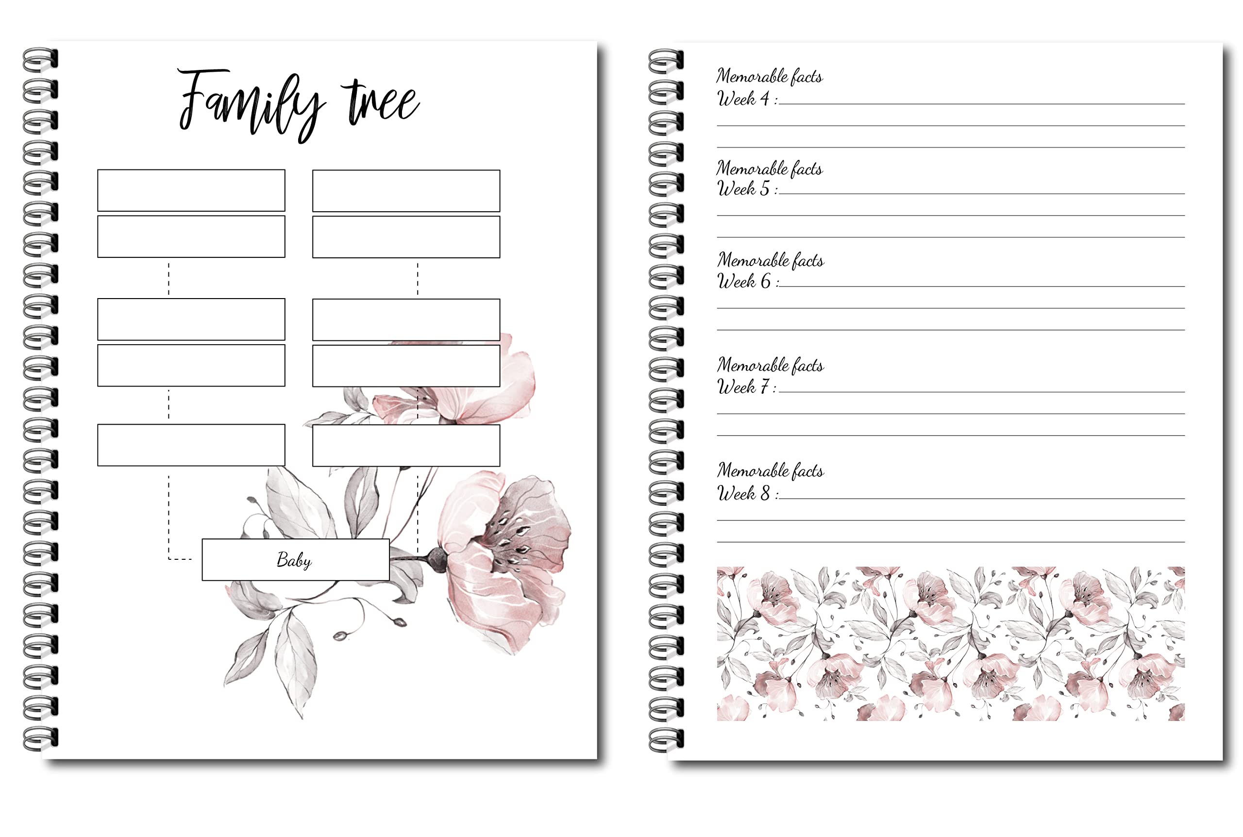 Pregnancy Journal (english)