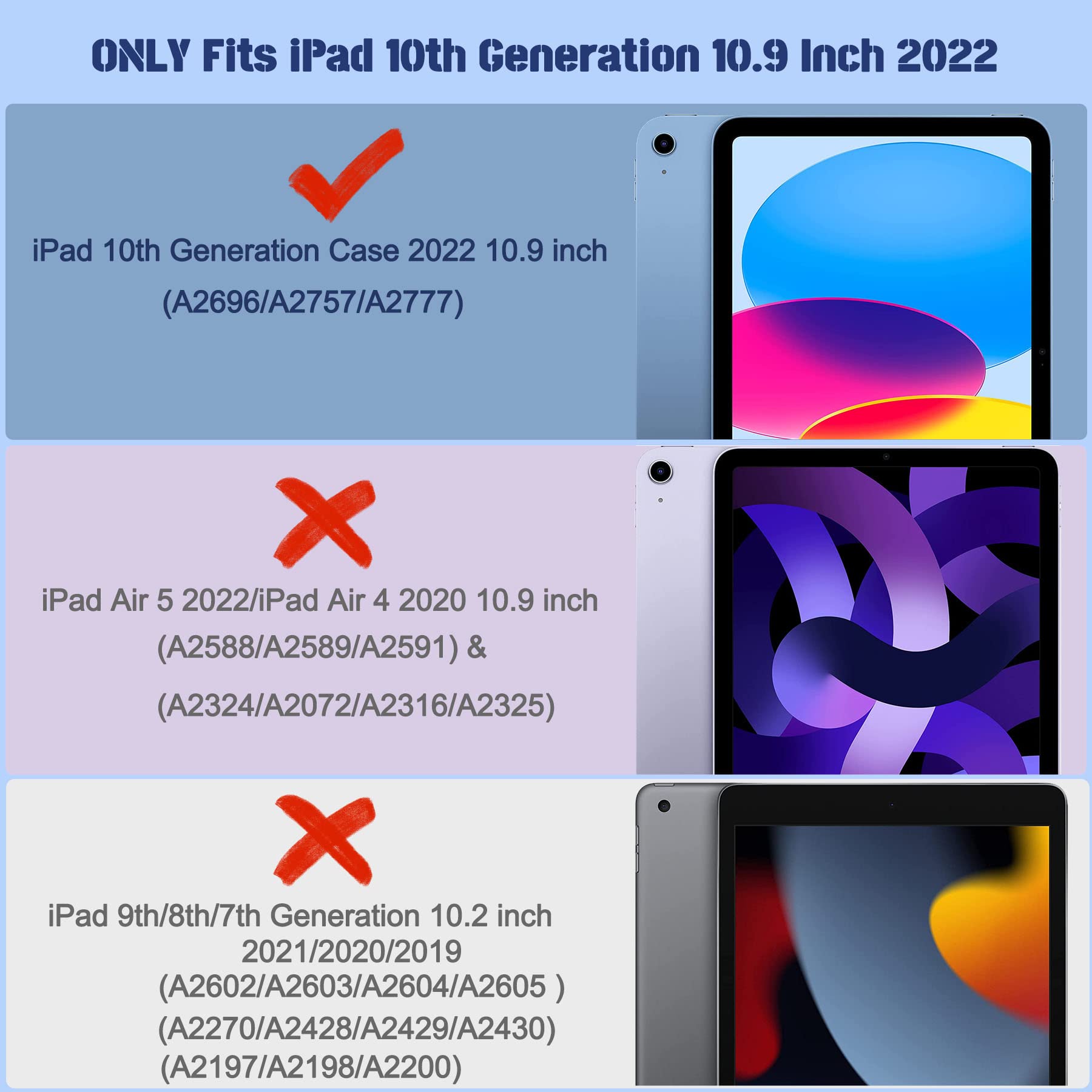 Rantice 10th Generation Case, 10th Case with Pencil Holder, 10th Gen Case with Kickstand, Hybrid Shockproof 10.9 inch Case for Kids Boys Children 2022 Released (Navyblue+Red)