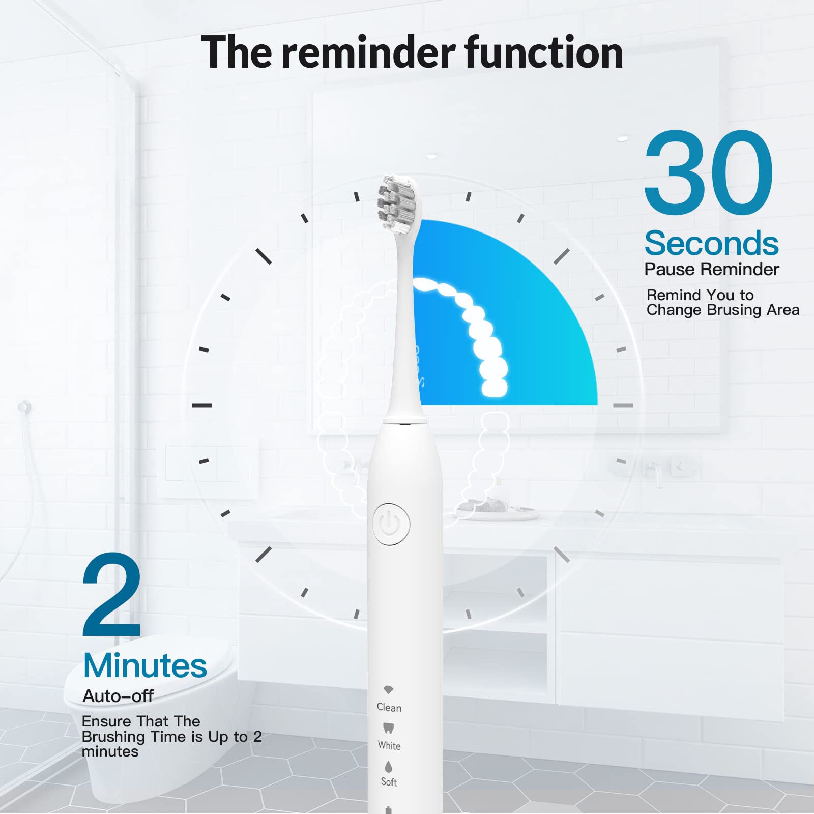 Nandme Sonic Electric Toothbrush - Deep Cleaning, Fast Charging, 12 Brush Heads, IPX7 Waterproof, White