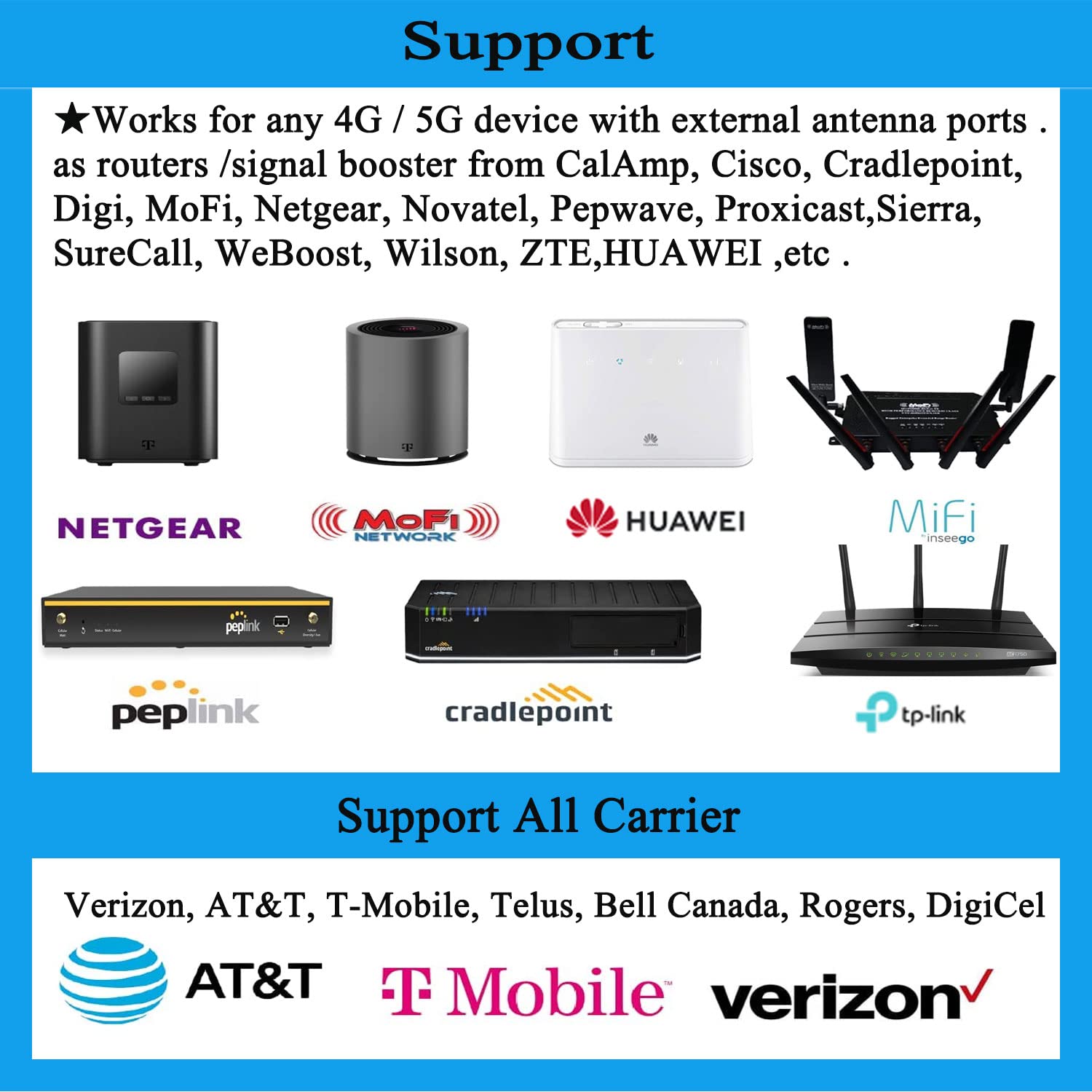 Omni Directional 5G 4G LTE 2.4GHz 5.8GHz WiFi Hotspot Cellular Antennas Outdoor High Gain 10dBi Wideband 698-6000MHz Antenne for Routers/Modem/Signal Boosters
