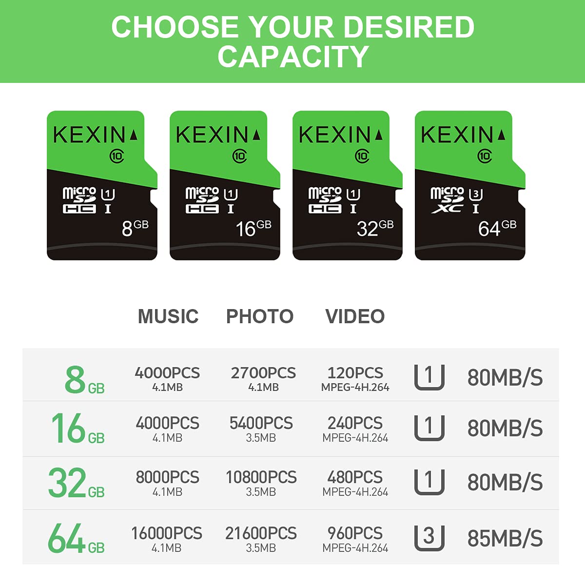 KEXIN 10 Pack 8GB Micro SD Card MicroSDHC UHS-I Memory Cards Class 10, C10, U1