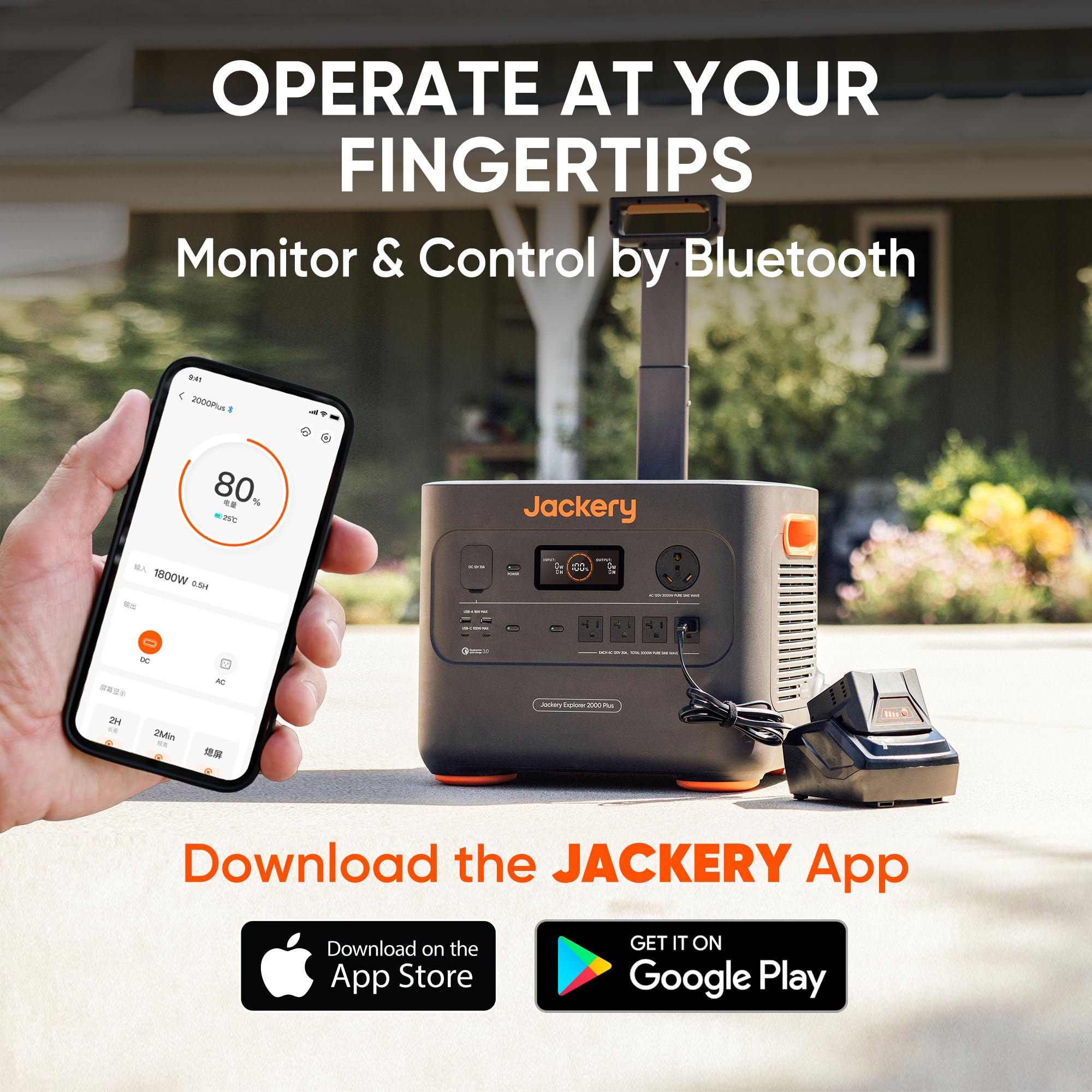 Jackery Solar Generator 2000 Plus 400W, 2042Wh LiFePO4 Battery 3000W Output, Portable Power Station with 2X200W Solar Panel, Fast Charging in 2H, Expandable for Outdoor RV Camping and Home Emergency