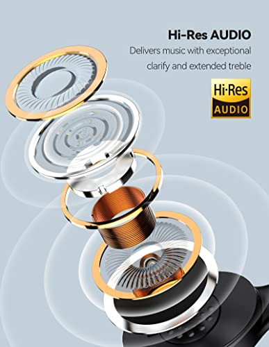 TECKNET Headphones Wireless Bluetooth, 65H Playtime and 3 EQ Modes Over Ear Headphones with Microphone, Memory Foam Ear Cups, Hi-Res Audio, Deep Bass for Home Traver Work PC/Callphones