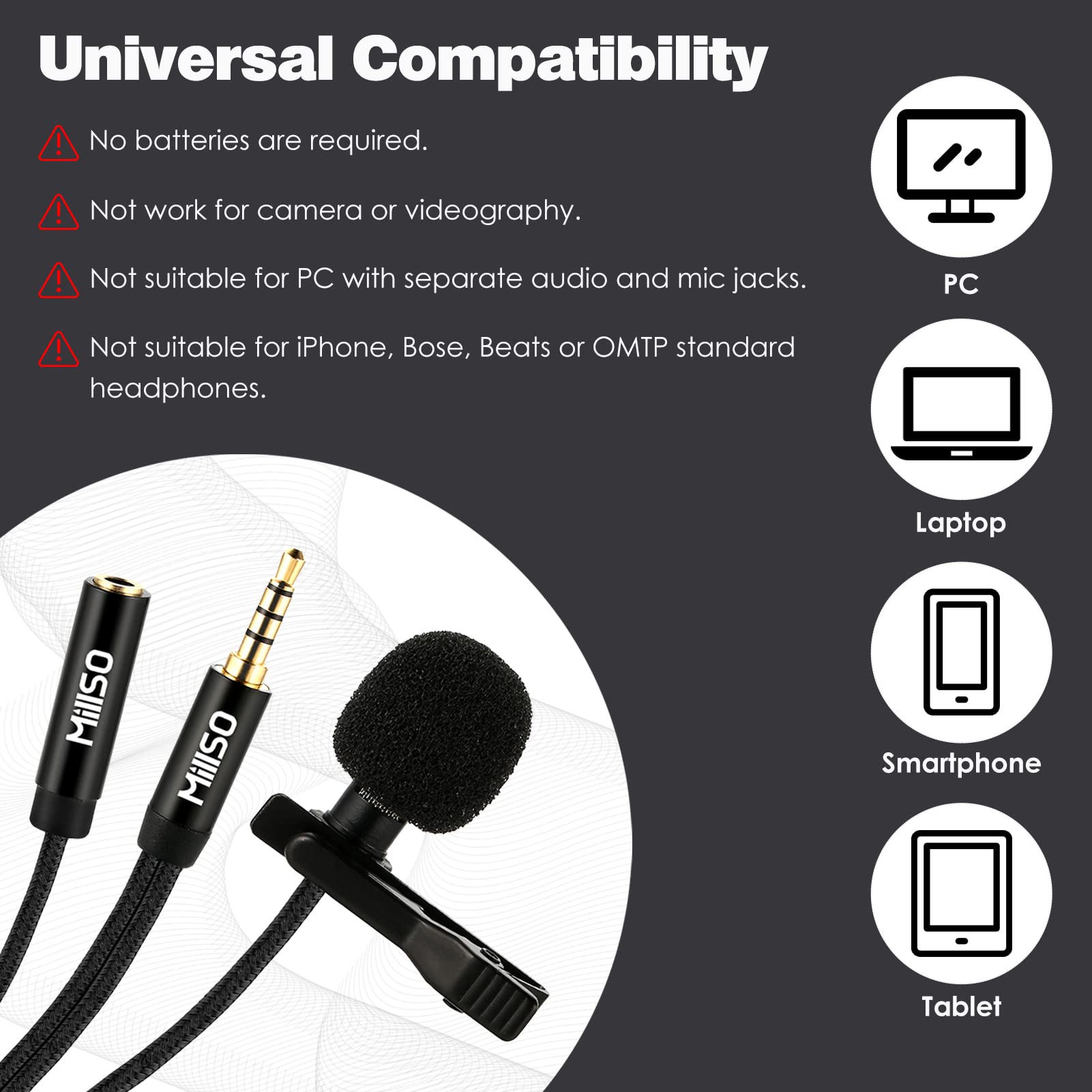 MillSO Lavalier Lapel Microphone W12 Omnidirectional Mini Wired Clip-on Microphone with 3.5mm TRRS Headphone Jack, for PC, Smartphone, YouTube, Interview, Teaching, Recording - 4ft/1.2m