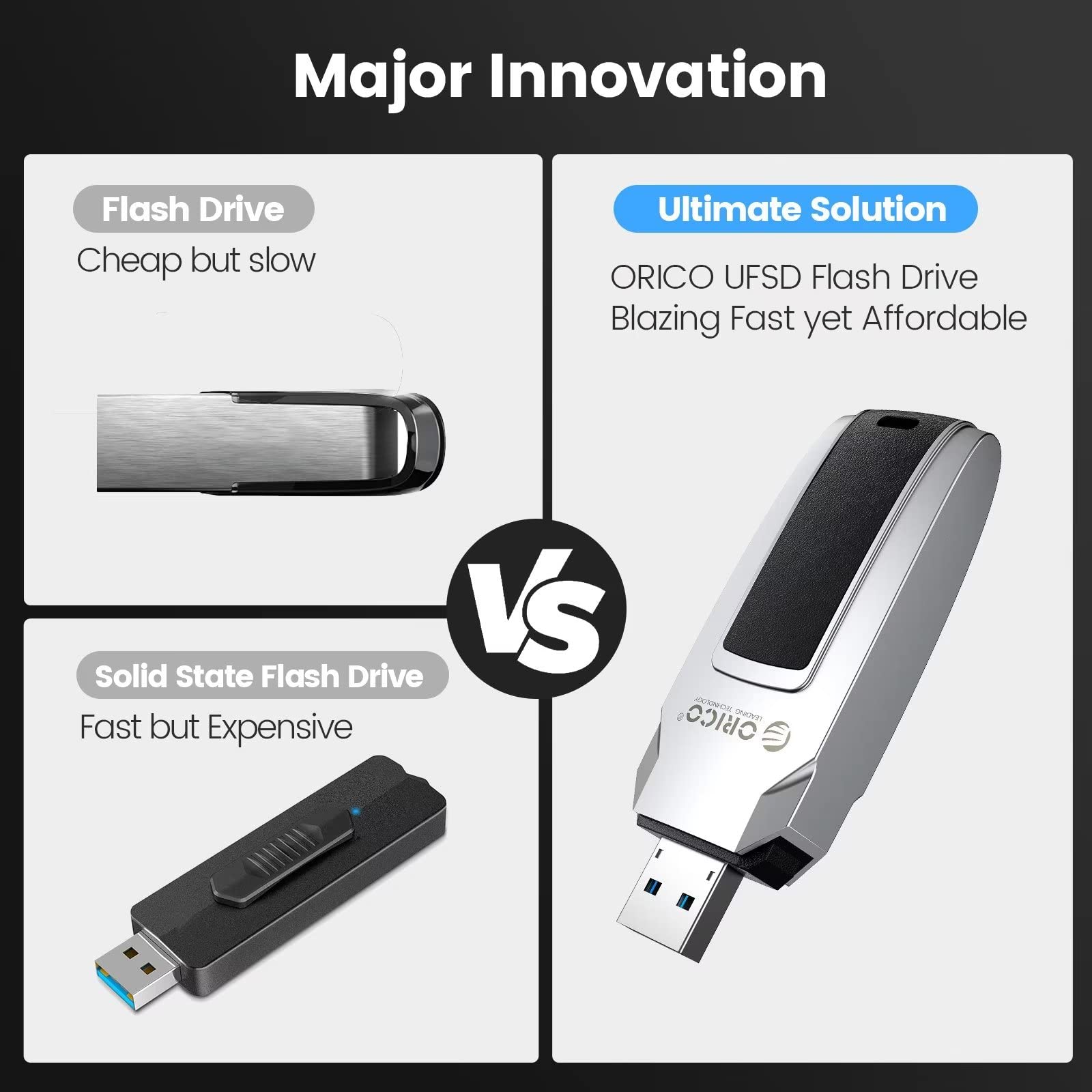 ORICO USB 3.0 Flash Drive 1T, Memory Stick 1T 520 MB/s Reading Thumb Drive with Keychain USB Flash Drive Metal USB Drive Data Storage Compatible with Computer/Laptop(USSD)