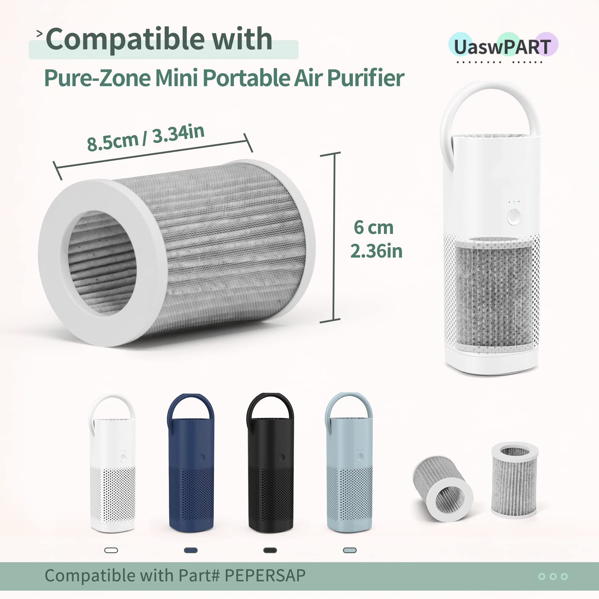 MINI Portable Filter Replacement Compatible with Pure Enrichment Filter, PureZone Mini True HEPA Air Filter Part# PEPERSAP, Premium True HEPA with Carbon Pre-filter 2-IN-1, 2-Pack
