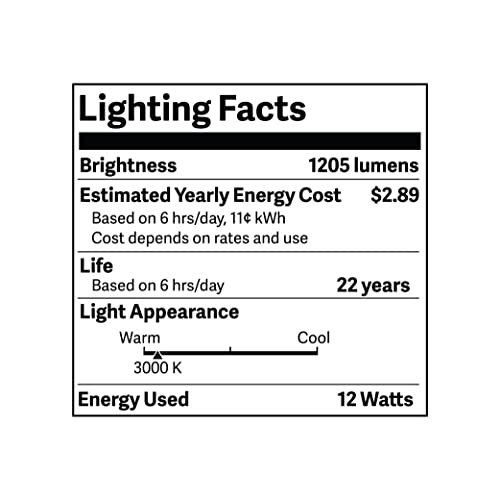 Newhouse Lighting BLF12BRZ 12-Watt Outdoor LED Flood Light, Weatherproof, Bronze