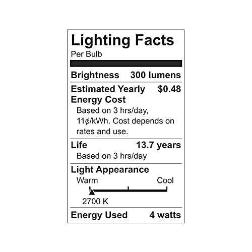 GE Lighting Relax LED Ceiling Fan Light Bulbs, 4 Watt (40 Watt Equivalent) Soft White HD Light, Medium Base, Dimmable (2 Pack)