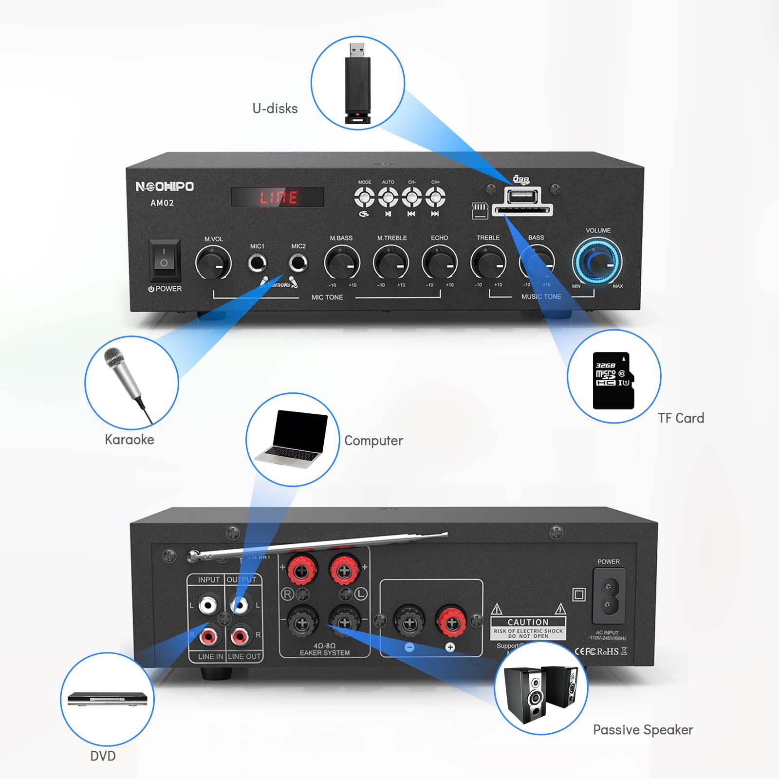 NEOHIPO AM02 300W Bluetooth 5.0 Class AB Stereo Power Amplifier 2.0CH Audio Receiver Amp for Home Theater Entertainment Studio Use with Wireless/RCA/USB/SD Card/Karaoke Input
