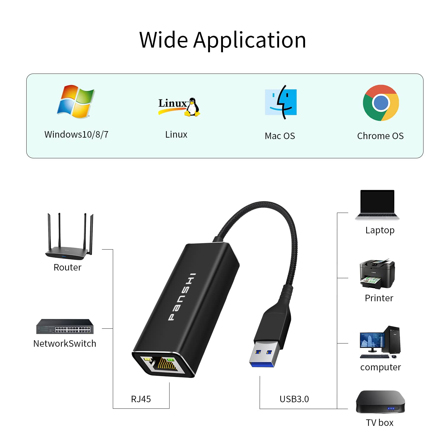 PANSHI USB3.0 to Ethernet Adapter USB to 10/100/1000 Mbps Gigabit Ethernet Adapter,USB A to RJ45 Wired LAN Network Adapter for Laptop PC Compatible for MacBook,Surface Windows, MacOS and More.
