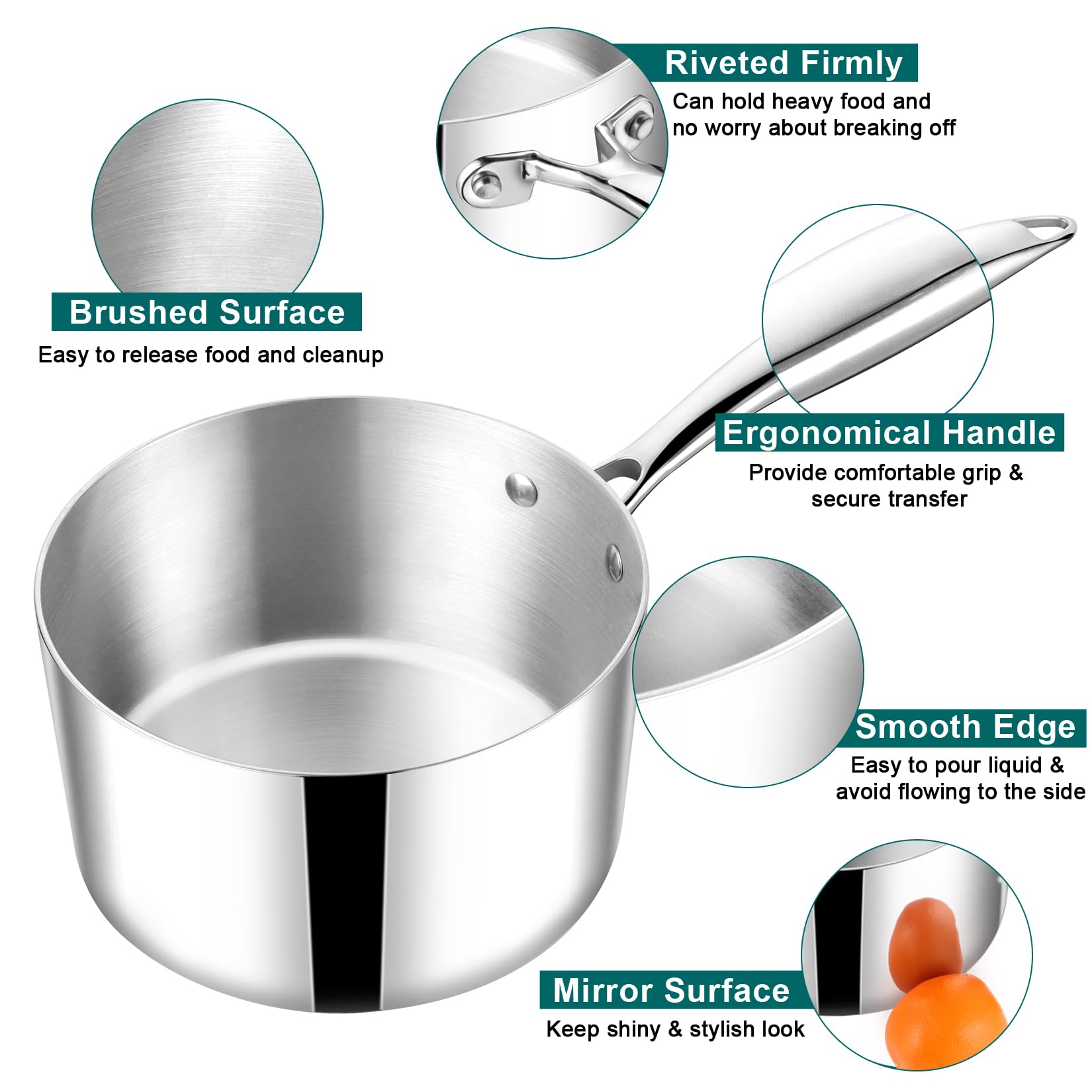 TeamFar 3qt Saucepan with Lid, Stainless Steel Tri-ply Pasta Sauce Milk Pan Small Cooking Pot with Ergonomic Handle, for Induction/Gas/Electric/Ceramic, Healthy & Heavy Duty, Dishwasher Safe