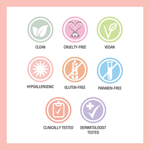 Physicians Formula Earth Day Butter Blush Rosy, Clean Beauty, Dermatologist Tested, Vegan, Cruelty-Free