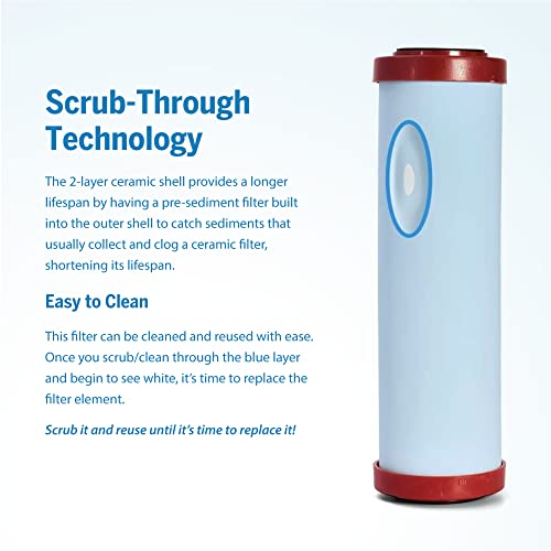 ProOne/Coldstream Replacement Filter for the ProOne Countertop or Under-Counter Water Filter System, Independently Tested Proven to Reduce PFAS