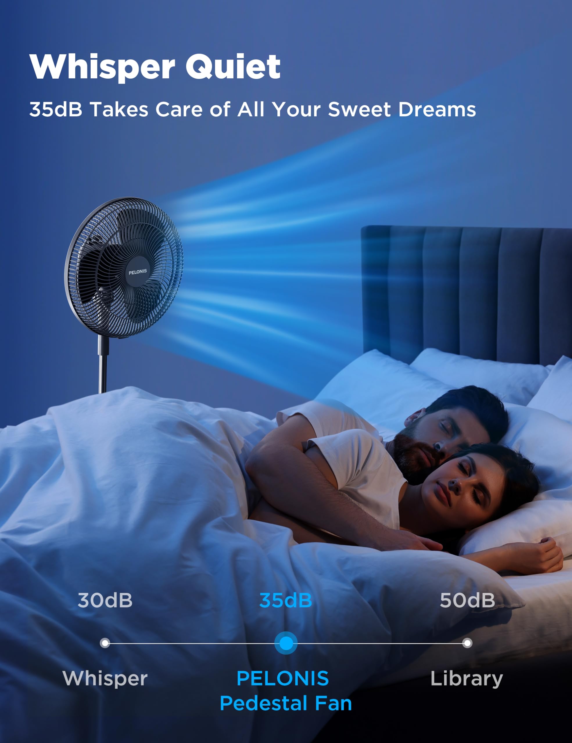 PELONIS 16ββ Pedestal Stand Up Oscillating Fan with 3 Speeds Settings Ultra Quiet Adjustable Heights for Bedroom, Living Room, Home and Office 2 Packs Black
