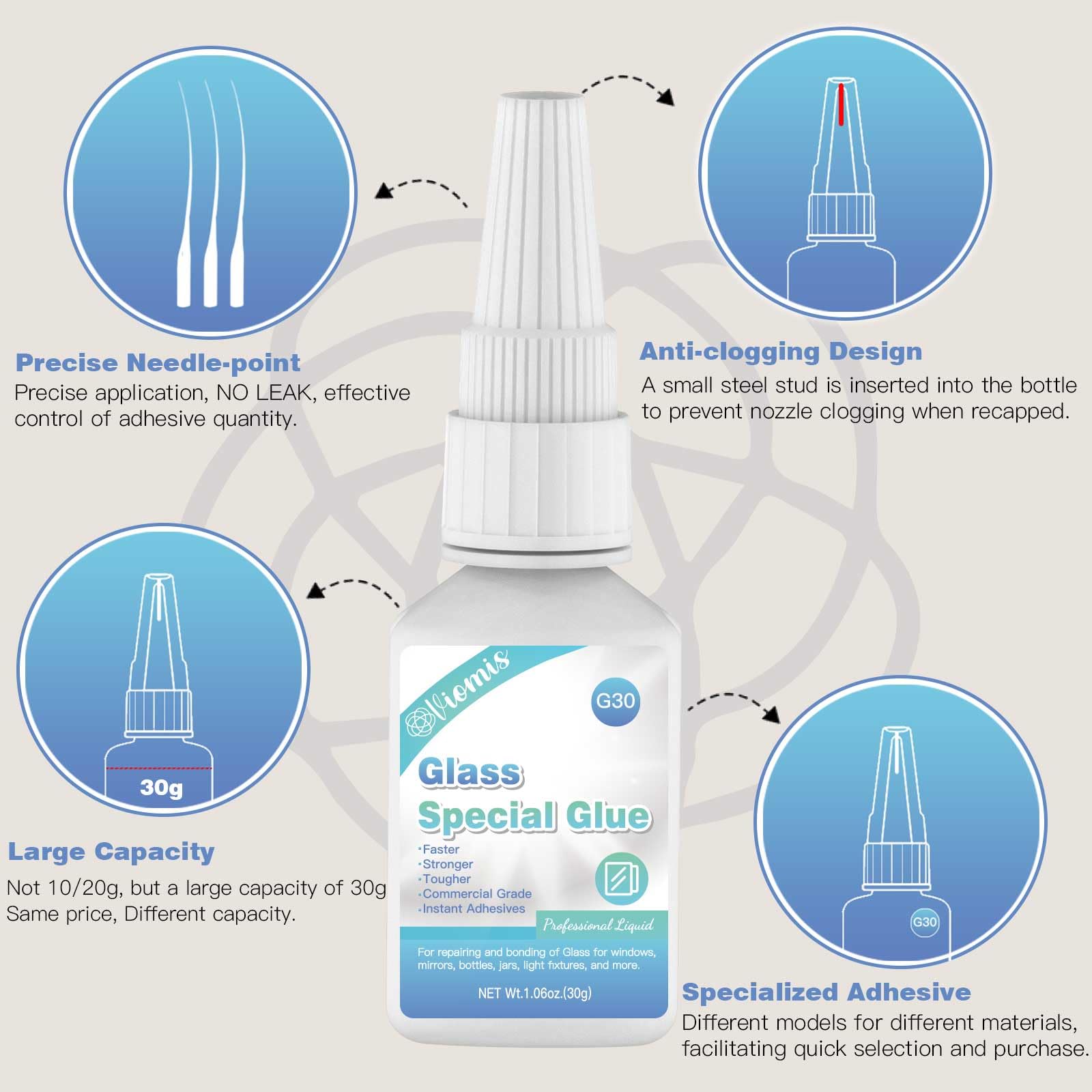 Viomis Glass Glue, 30g, Instant Strong Bond for Glass, Acrylic, Waterproof, Dries Clear, Quick Curing, Ideal for Craft, Jewelry, Rhinestone, Crystal, Mirror, Glasses