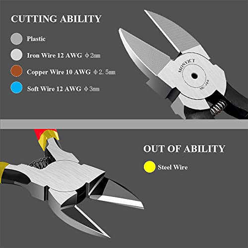 MONVICT Wire Cutters, 6 inch Precision Flush Side Cutters with Longer Cutting Edge Ultra Sharp & Powerful Heavy Duty Pliers, Ideal for Cables, Wires, Zip Ties, Electrical & Any Clean Cut Needs