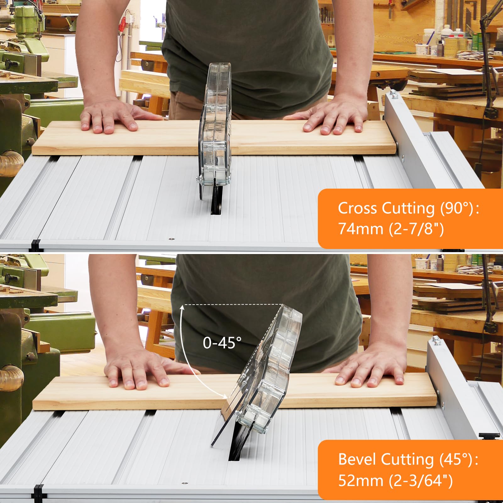 Table Saw, 10 Inch 15A Multifunctional Saw with Stand & Push Stick, 90° Cross Cut & 0-45° Bevel Cut, 5000RPM, Adjustable Blade Height for Woodworking, Grey