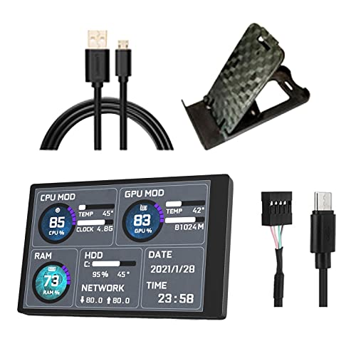 predolo Portable IPS LCD Monitor Display Temperature Display Computer Monitor Simple to Install Dynamic Display Secondary IPS Display for Computer