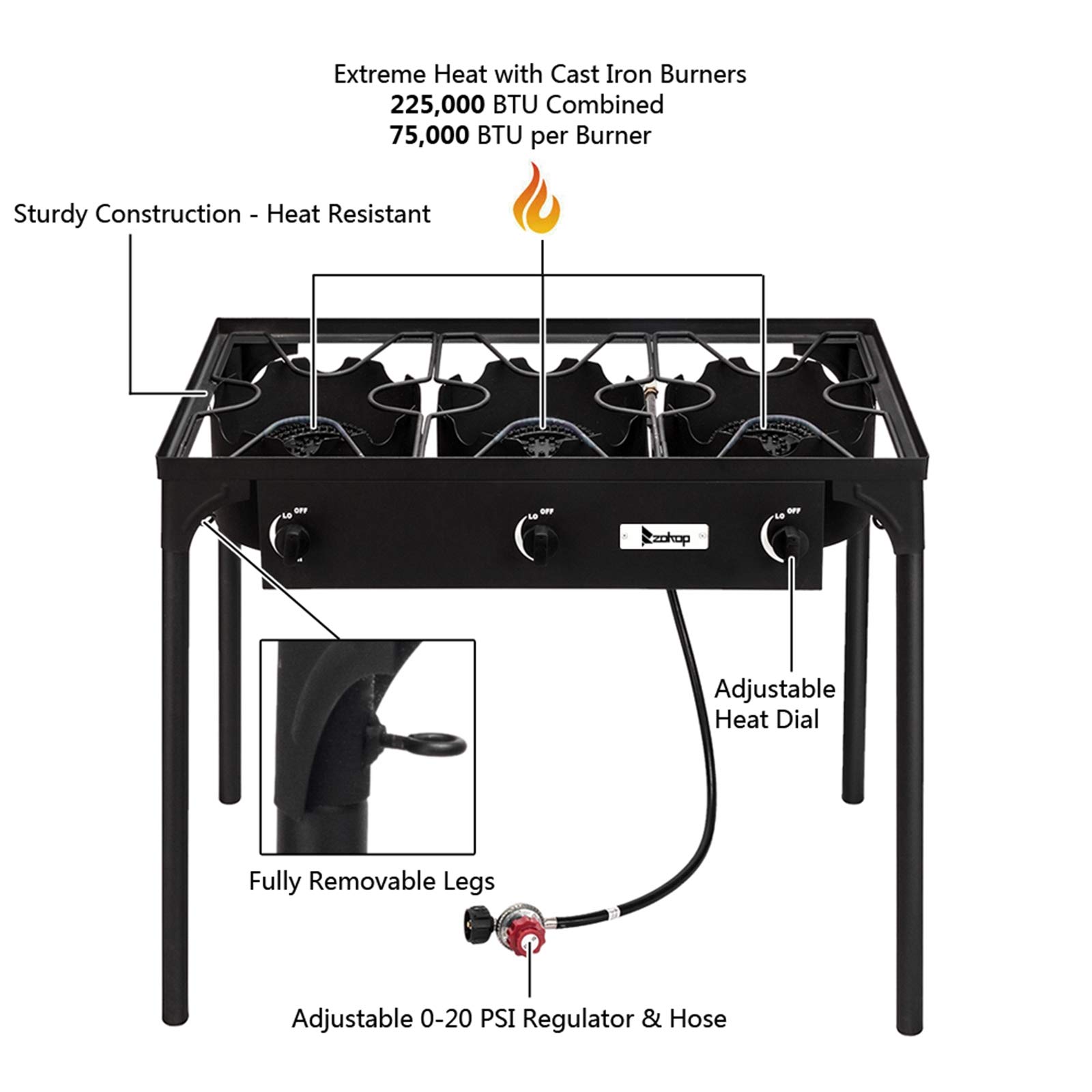 Outdoor Camping Stove, 3 Burner Propane Gas Cooker w/Detachable Legs & 0-20 PSI Regulator & CSA Approval for Camping Cookout, Max. 225,000 total BTU/hr