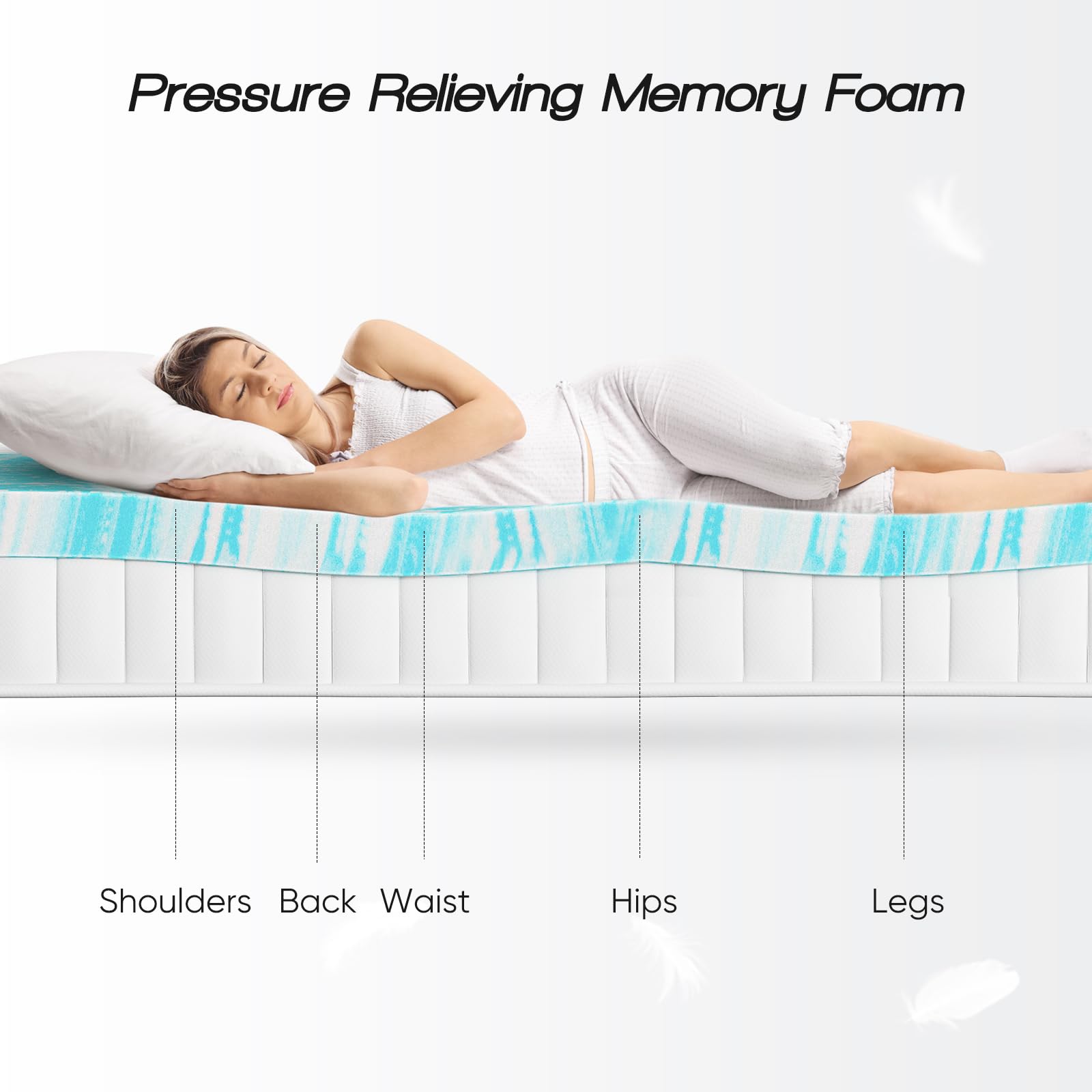 Sweetcrispy Mattress Topper Twin, Cooling Gel Infused Memory Foam Bed Toppers for Twin Size Bed, 2 Inch Thick Soft Mattress Pads for Sleeper Sofa, RV, Camper, CertiPUR-US Certified, Blue