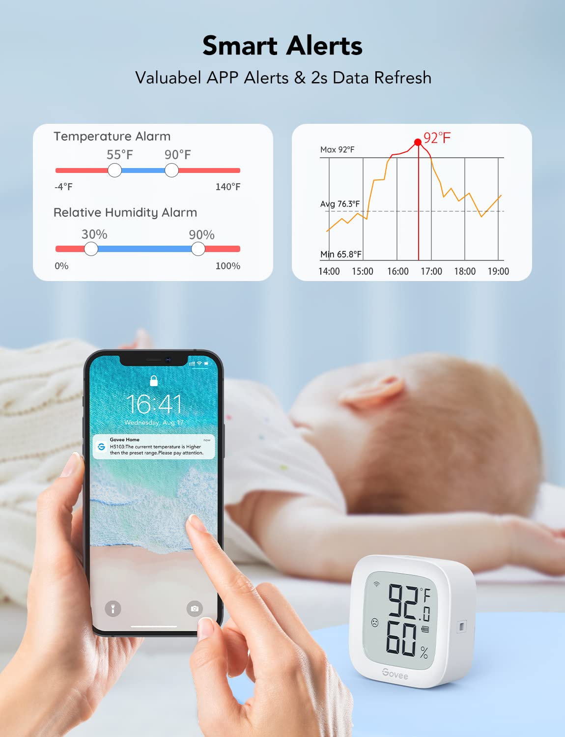 Govee WiFi Hygrometer Thermometer H5179 Bundle with Govee WiFi Digital Hygrometer Thermometer H5103 for Indoor Home Bedroom
