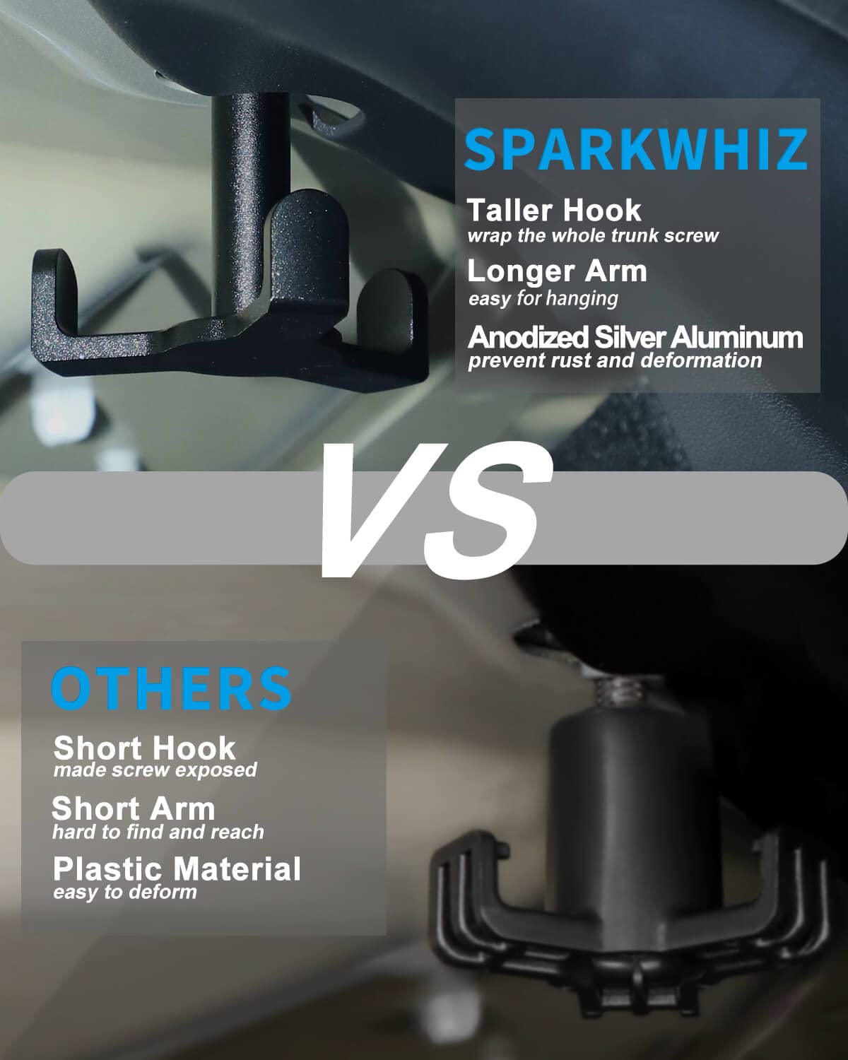 SPARKWHIZ Trunk Grocery Bag Hook for 2018-2023 Tesla Model 3 Aluminum Hook Hanger, Interior Accessories, Black