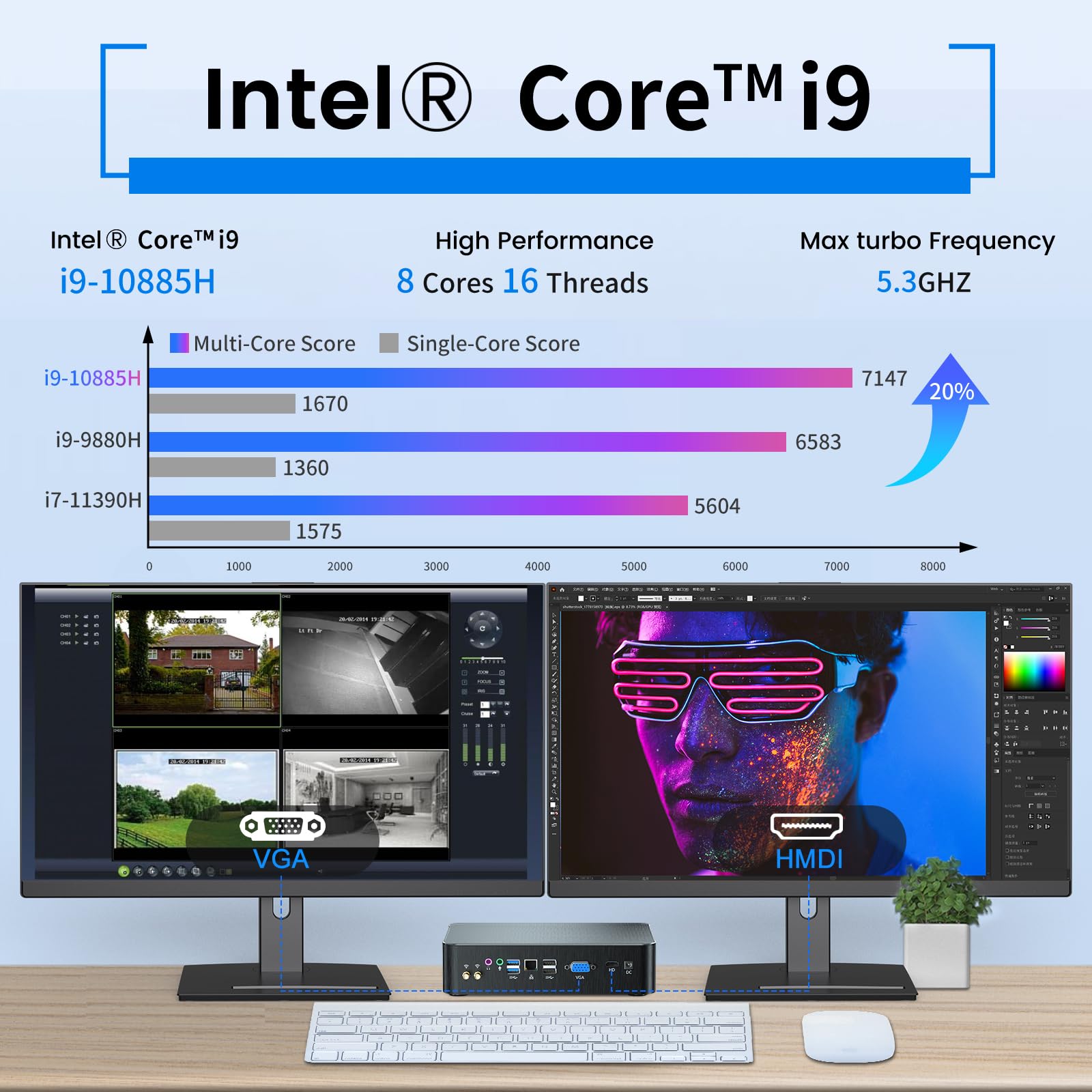 Kinupute Mini PC i9, Desktop Computer i9-10885H 2.4-5.3GHz, Windows 11 Pro, 32G DDR4, 1T NVME SSD, 4K@60Hz HDMI, VGA Port, USB3.0, WiFi6, BT5.1, Gigabit Ethernet for Business/Education/Office/HTPC