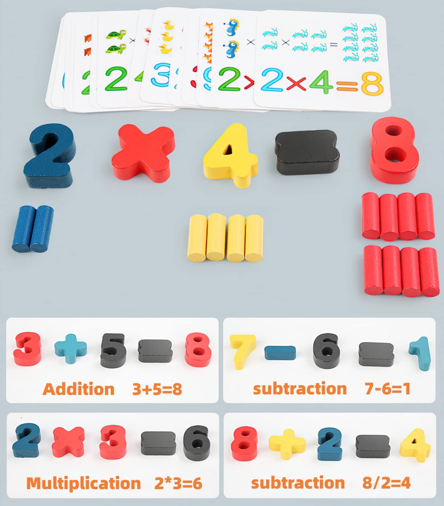MIKNEKE Montessori Number Counting Peg Board Beads Game, Wooden Math Manipulative Materials for Preschool, Number Montessori Learning Toy for Toddlers & Kindergarteners (Beads Board)