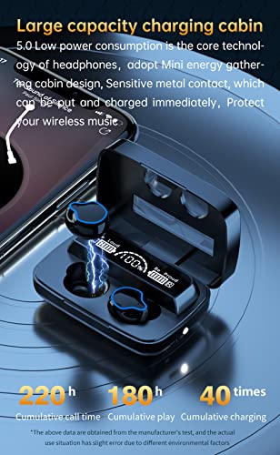 TWS Bluetooth Headphones,HD Stereo Noise Cancelling Wireless Earphones,Bluetooth 5.1 Earbuds 180H Playtime Wireless Charging Case & Power Display,in-Ear TWS Headphone for iPhone and Android Phones