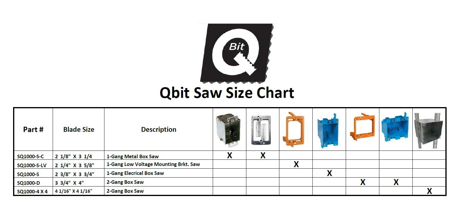 Qbit SQ1000-S Stainless Steel Cut Outs, Magnepull QBit Outlet Square Slot Cutter Box for Oscillating Power Multi-Tools to Cut-in Single Gang Wall Boxes, Wood Cutter Drywall Tools for Home Improvement