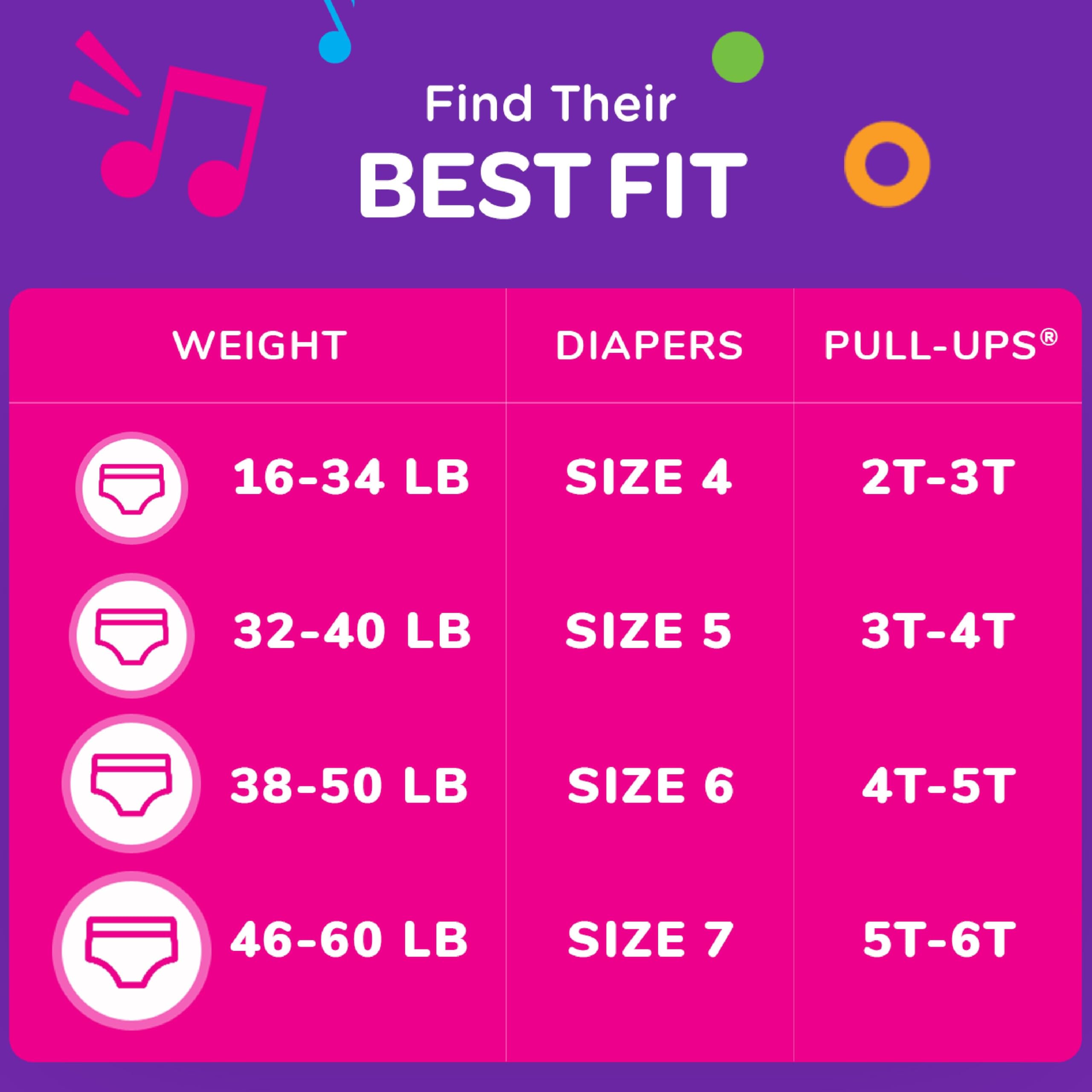 Pull-Ups Girls Training Pants & Wipes Bundle: Pull-Ups Training Pants for Girls Size 3T-4T, 112ct & Huggies Natural Care Sensitive Wipes, Unscented, 12 Packs (768 Wipes Total) (Packaging May Vary)