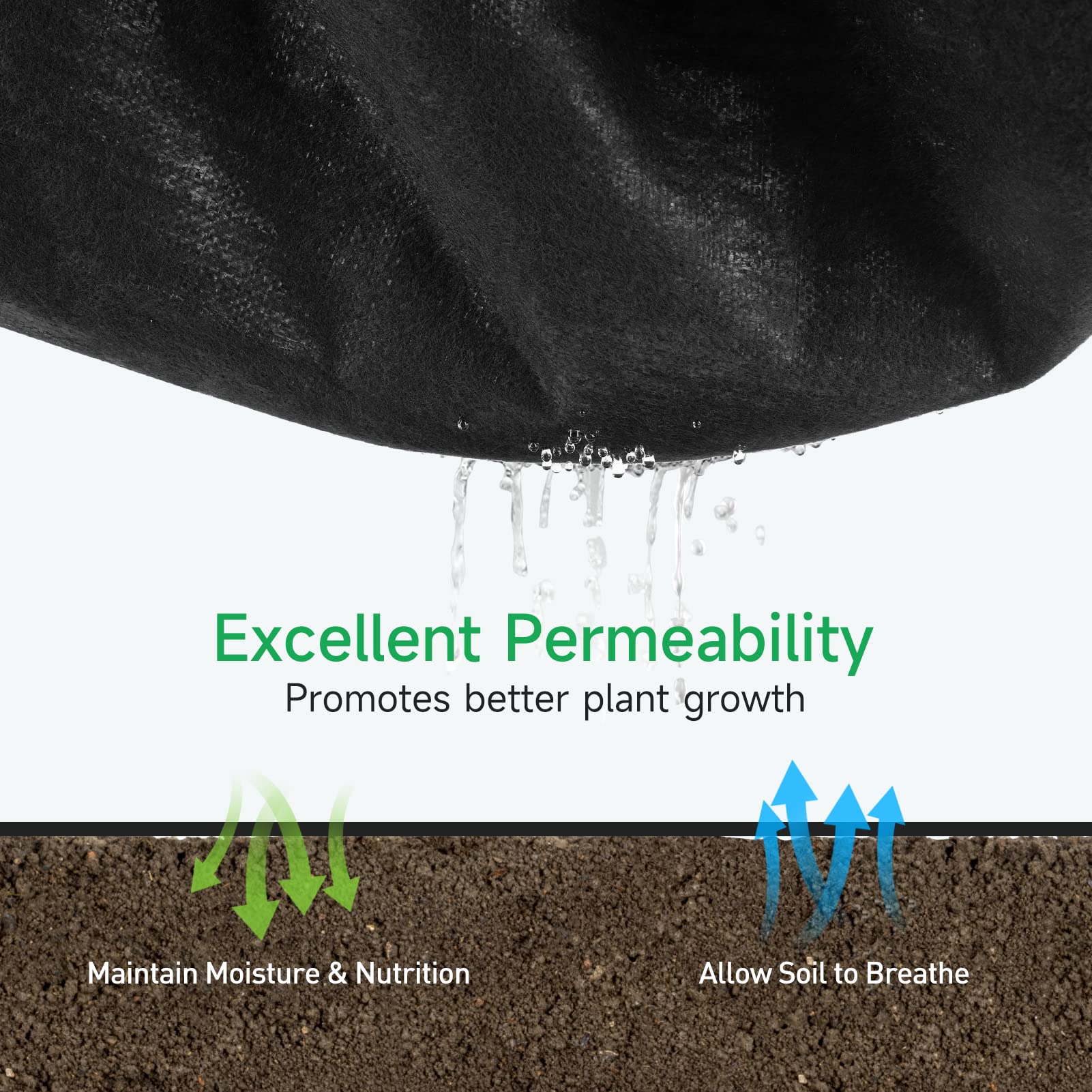 GreatBuddy 5oz Weed Barrier Landscape Fabric 4x100ft, Dual-Layer Heavy-Duty Landscape Fabric for Garden, Greenhouse, Pathway, Orchard Weed Control, Easy to Set-up