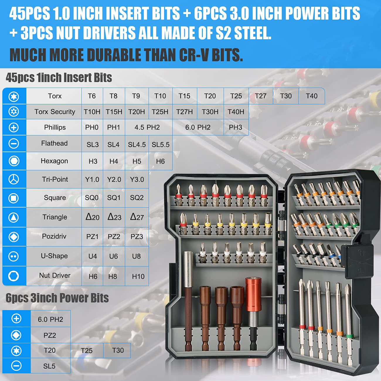 GreaTalent 56in1 S2 Steel Impact Driver Bit Set 1/4" Hex Shank, Torx/Torx Security/Phillips/Flathead/Hexagon/Square/Pozidriv/Quick Release Bit Holder, NutDrivers, Impact Rated (Upgraded Version)