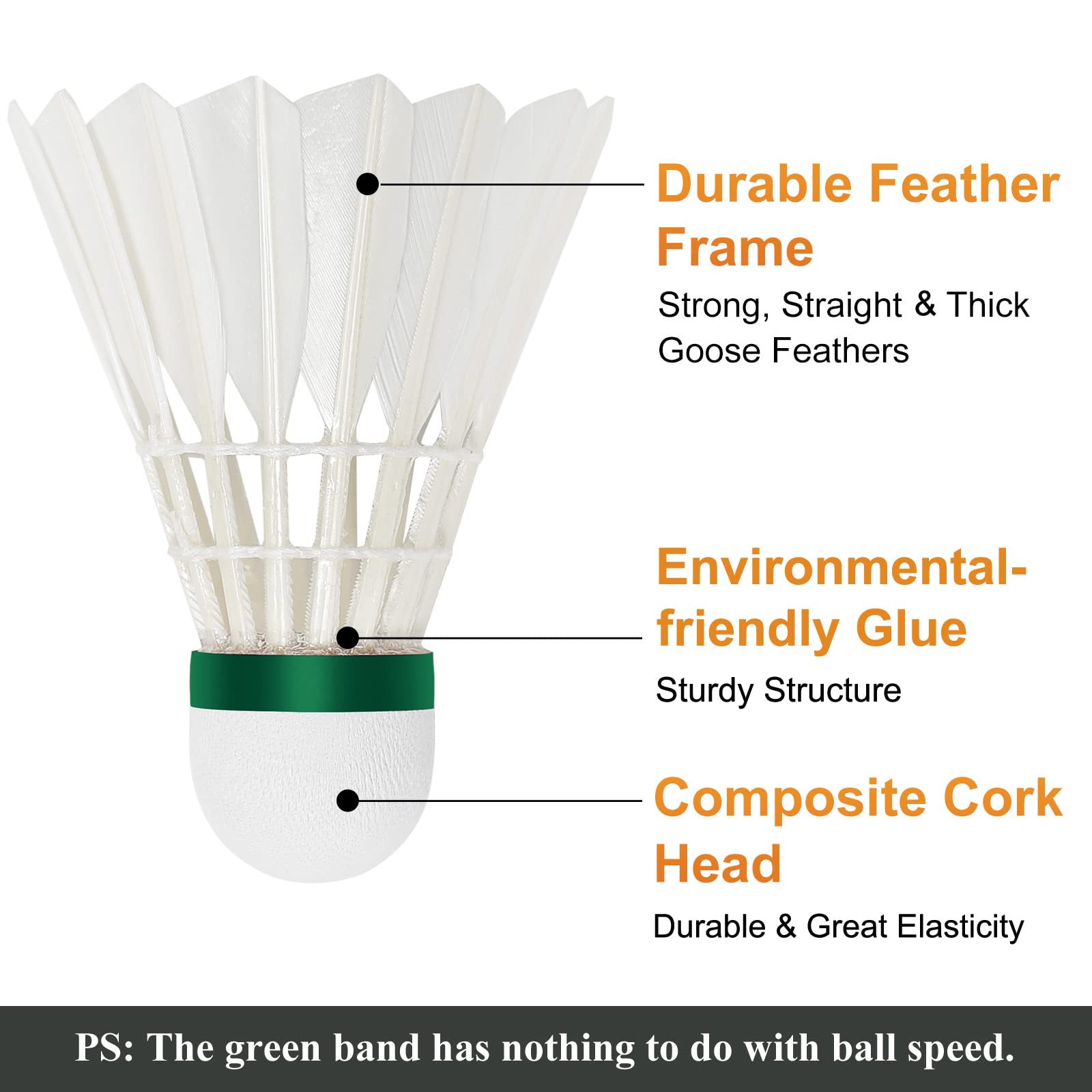 MANJHONG Badminton Birdies Goose Feather Shuttlecocks with Great Durability for Recreational Game