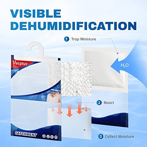Vacplus Moisture Absorber, 3 Pack Desiccant Hanging Bag for Closet and Enclosed Space, 14 OZ Dehumidifier Bags Effectively Trap Extra Moisture, Hanging Moisture Absorbers Eliminate Unpleasant Smell