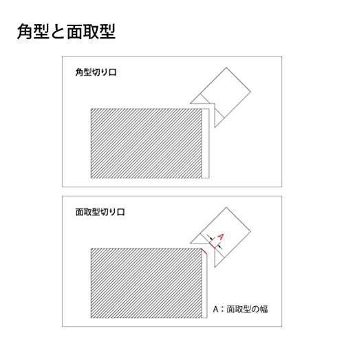 Star-M 4953-M Bevel Type 1.0mm
