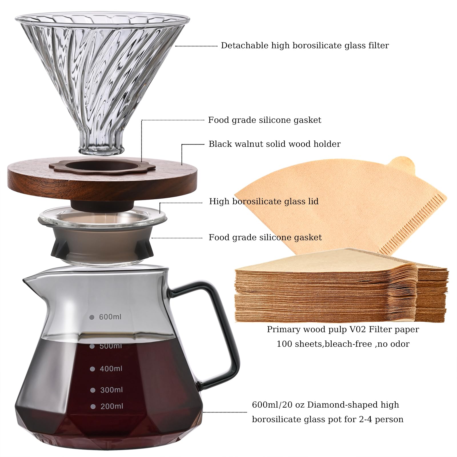 NEWOUGER Pour Over Coffee Maker With Paper Filter 100 Sheets,Gray 20 Oz Pour Over Coffee Dripper Set Borosilicate Glass Coffee Carafe,For Home,Camping, Hiking (Gray)…