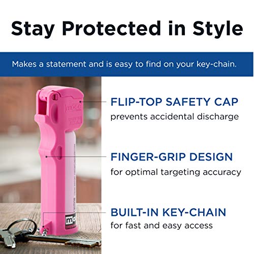 Mace Brand Personal Pepper Spray (Hot Pink) β Accurate 12β Powerful Pepper Spray with Flip Top Safety Cap, Leaves UV Dye on Skin β Great for Self-Defense