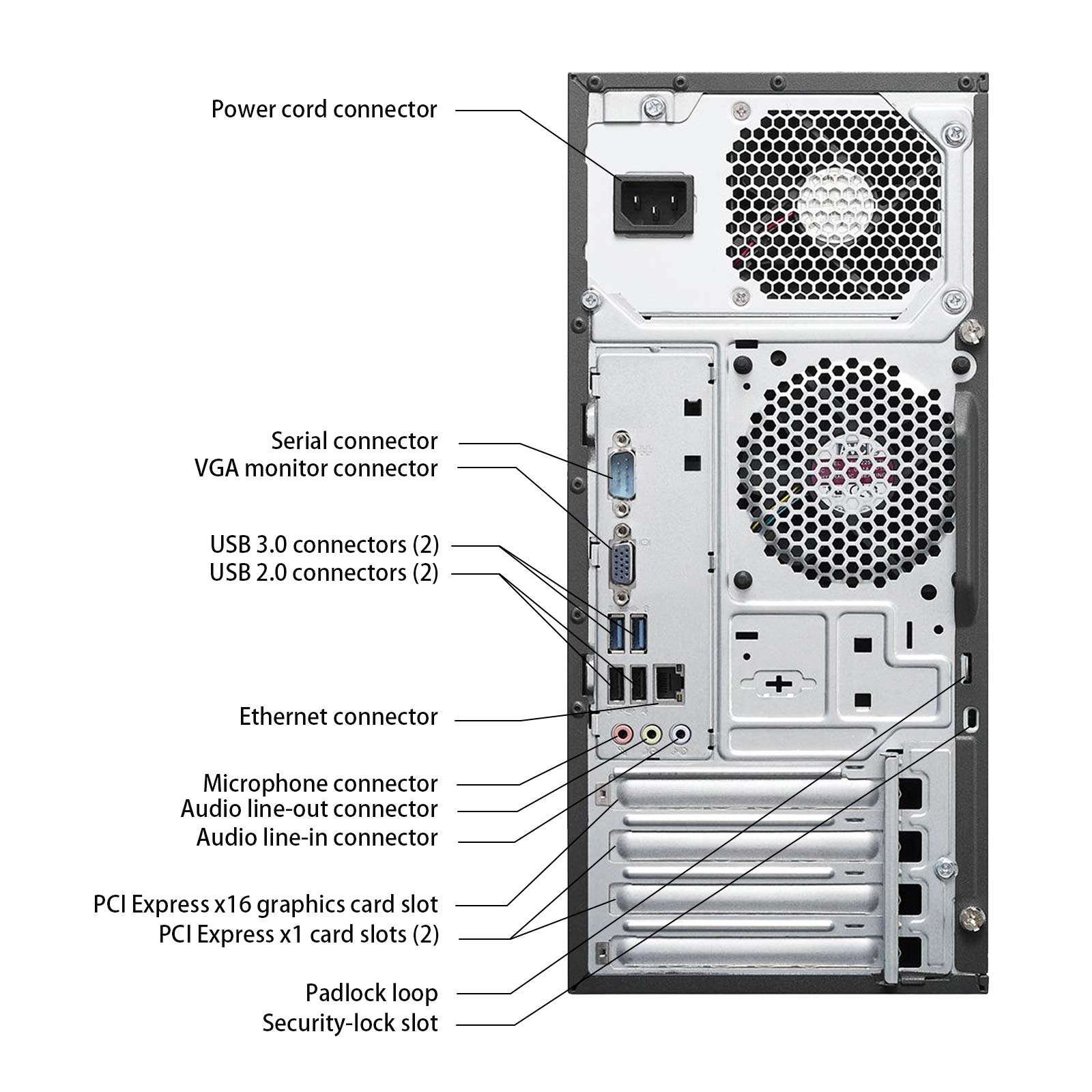 Lenovo ThinkCentre M73 Tower Desktop PC Computer Workstation, Intel Quad Core i5-4570 3.2GHz, 16G DDR3, 256G SSD, DVD, USB 3.0, VGA, DP, Mouse, Keyboard, Windows 10 Pro 64 Bit-Multi-Language (Renewed)