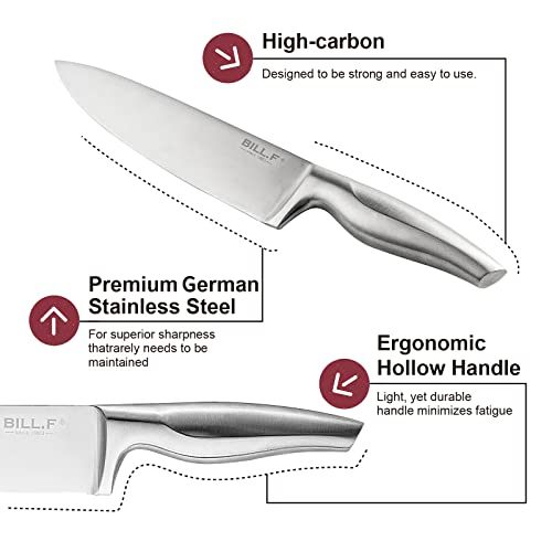 Knife Set with Built-in Sharpener Block, Kitchen Knife Set with Block, 16 Pcs High Carbon Stainless Steel Block Knife Set with Self Sharpening and 6 Steak Knives, Kitchen Shears,Silicone tongs