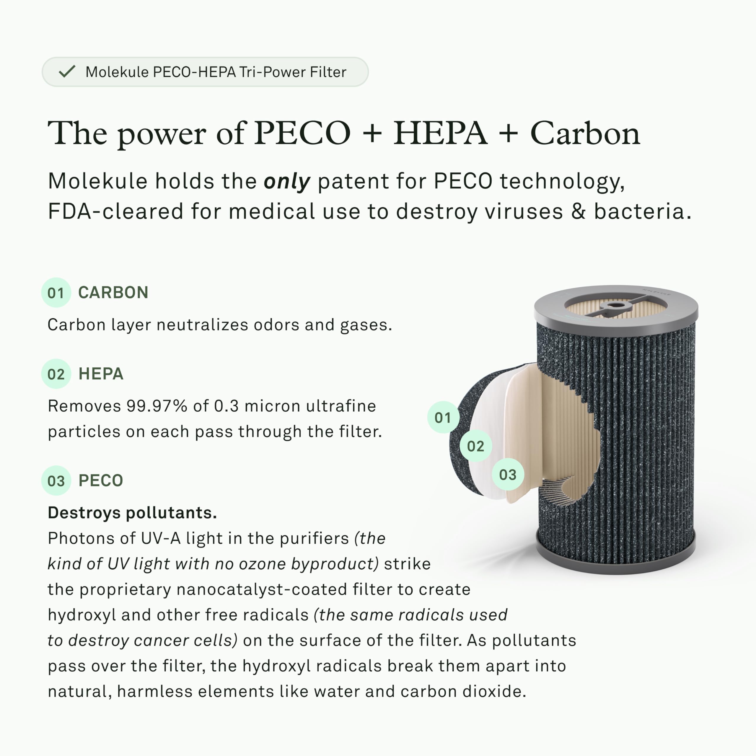 Molekule PECO-HEPA Tri-Power Filter Air Pro | Air Purifier Replacement Filters for Smoke, Mold, Bacteria, Viruses, Allergens & Other Pollutants for Clean Air - Gray
