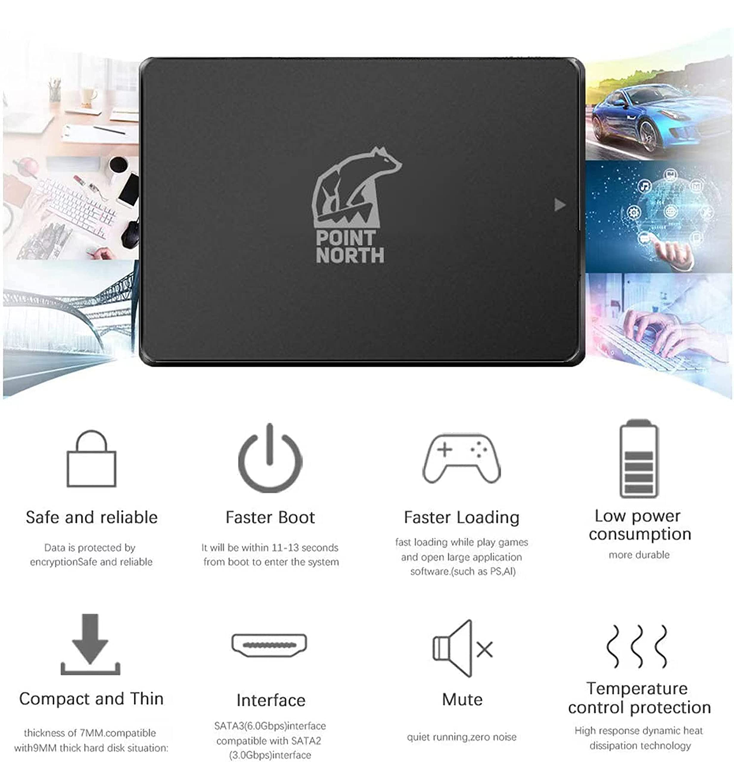 Point North Internal Solid State Drive 1TB Performance Boost SATA III 2.5" 7mm (0.28") Upgrade PC or Laptop Memory and Storage for Creators and Everyday Users