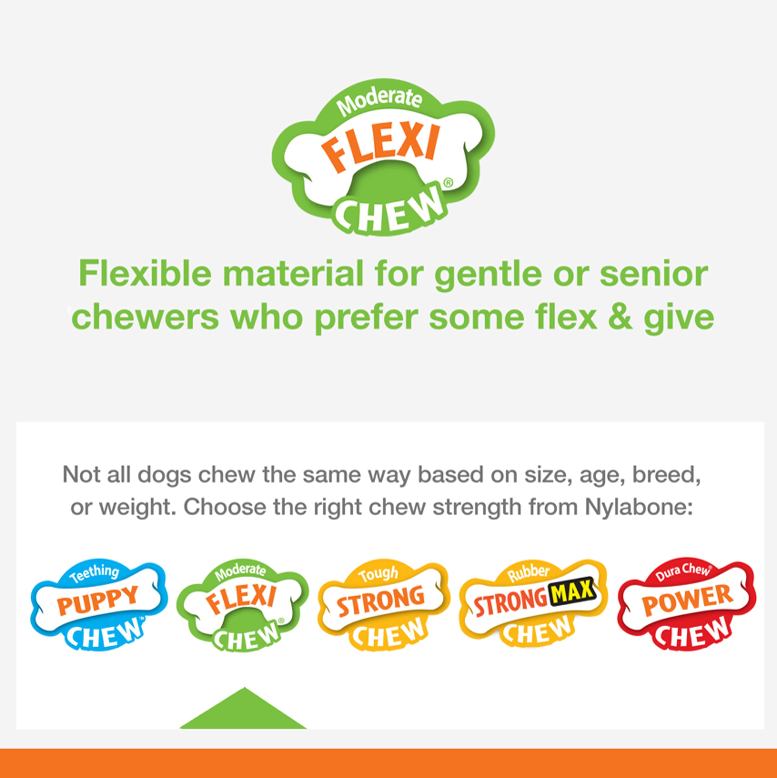 Nylabone Flexi Chew Chill & Chew Toy for Dogs with Treat Pockets Medley Flavor, Medium/Wolf - Up to 35 lbs. (1 Count)