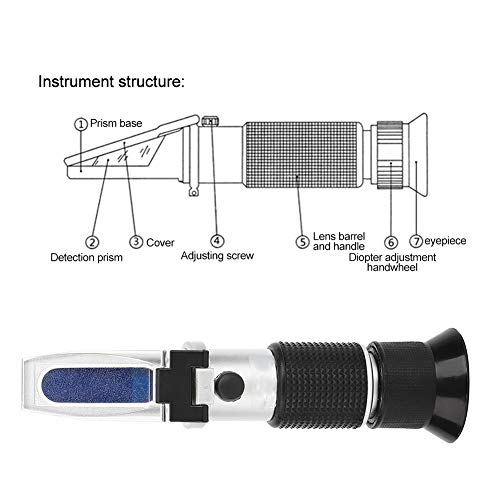 Refractometer, Handheld Tool 0-10% Sugar Test Range RHB-10ATC Aluminum for Industrial Supplies for Home Tool for Man